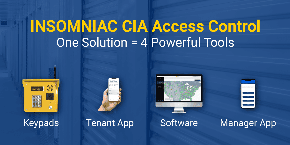 INSOMNIAC CIA Access Control | Storable